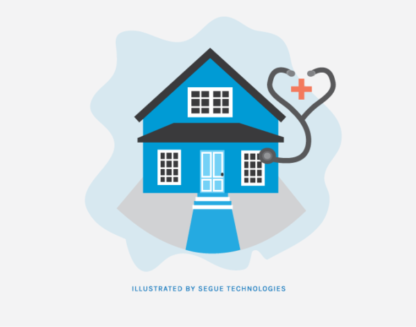 The Quality of Home Health Care | Segue Technologies